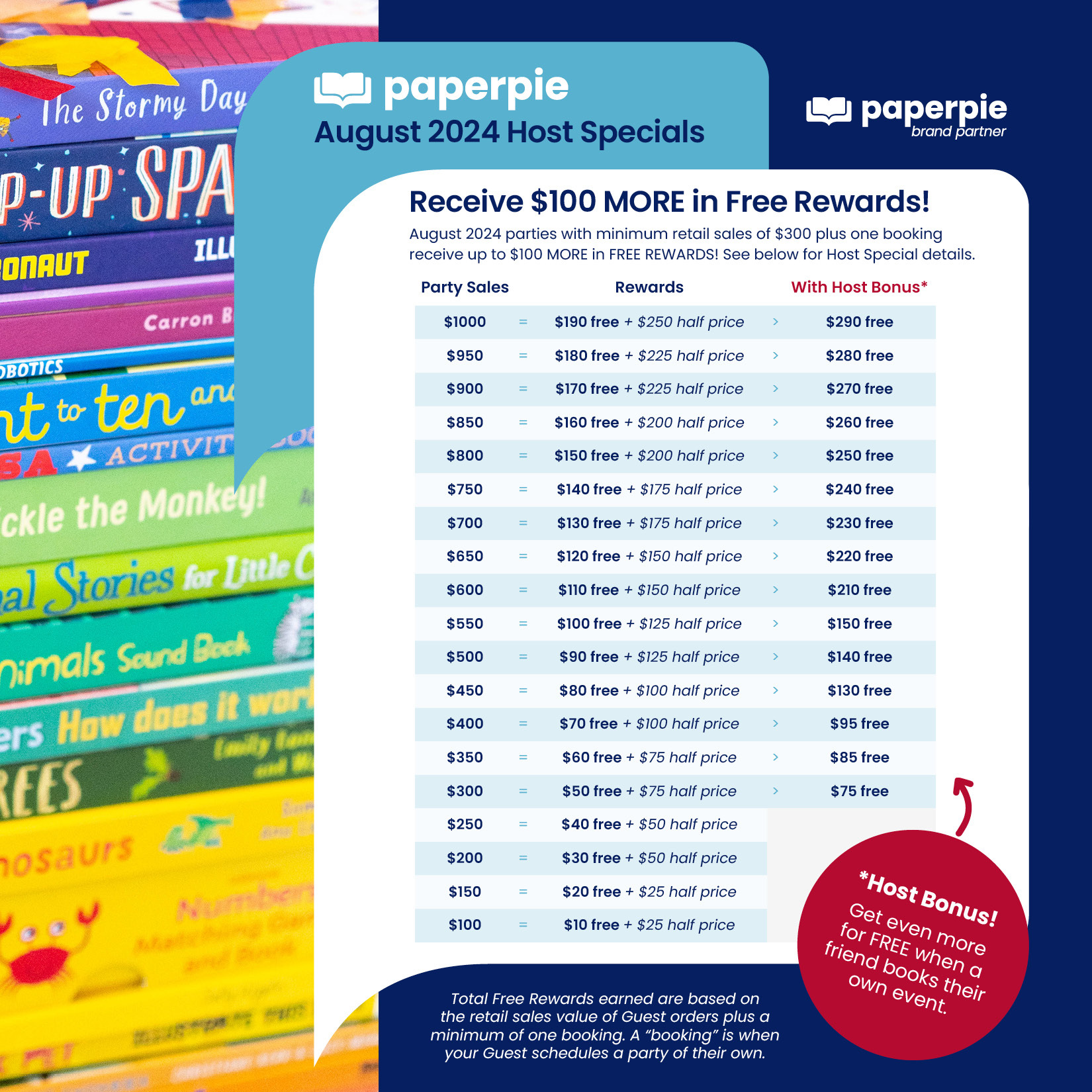 PaperPie Host Rewards - Farmyard Books | Brand Partner with PaperPie